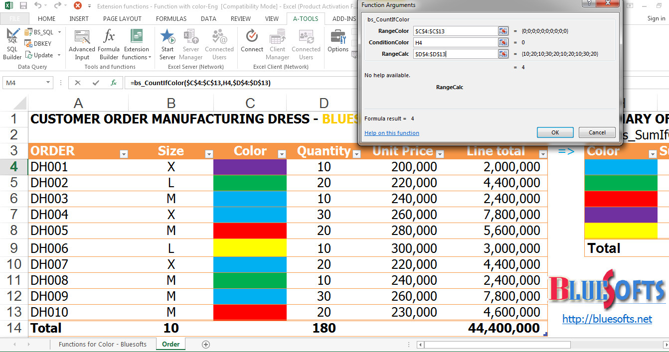 Statistical Color Functions With Different Color In Excel And Add in A